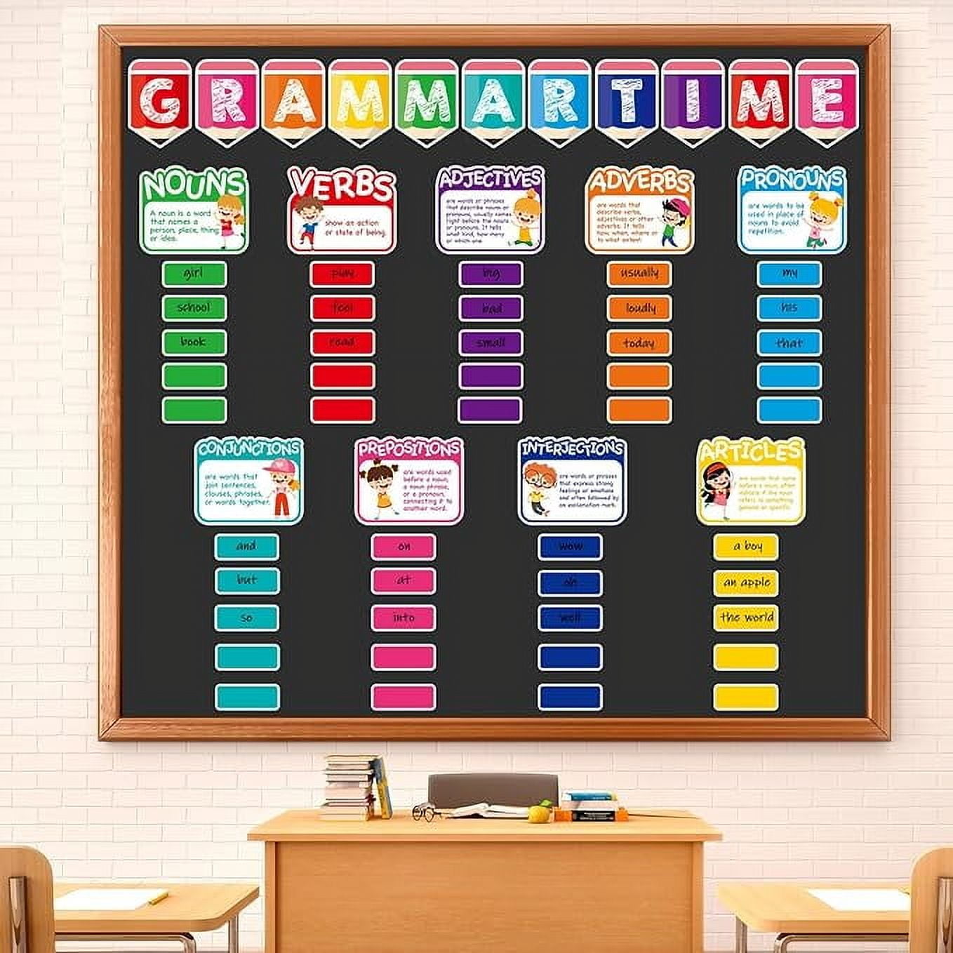 gisgfim Grammar Wall Bulletin Board Set Parts of Speech Poster ...