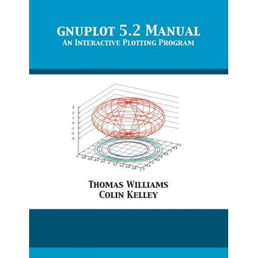 The GNU GRUB Manual (Paperback) - Walmart.com