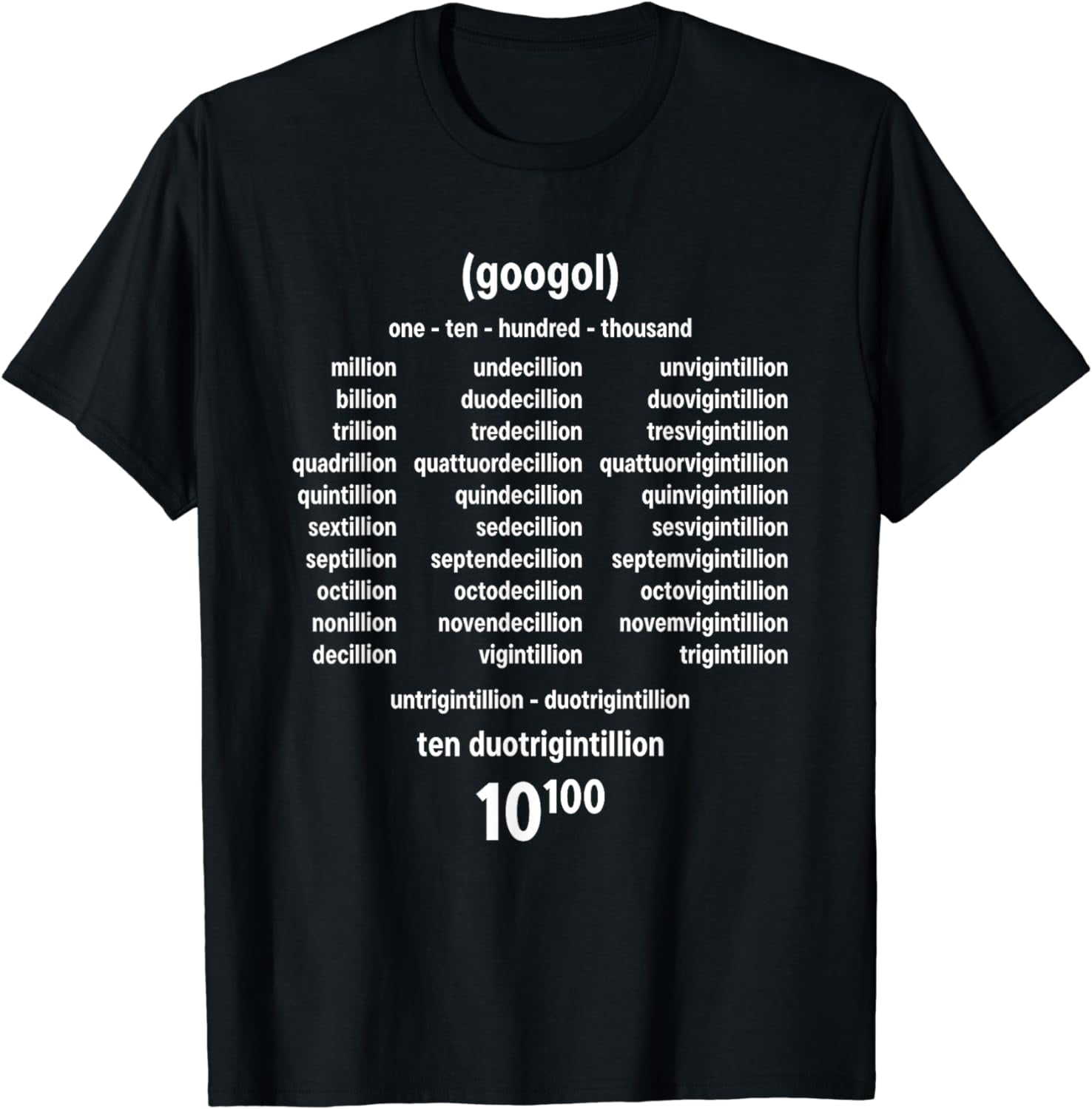 googol one hundred zeroes mathematics large numbers funny T-Shirt ...