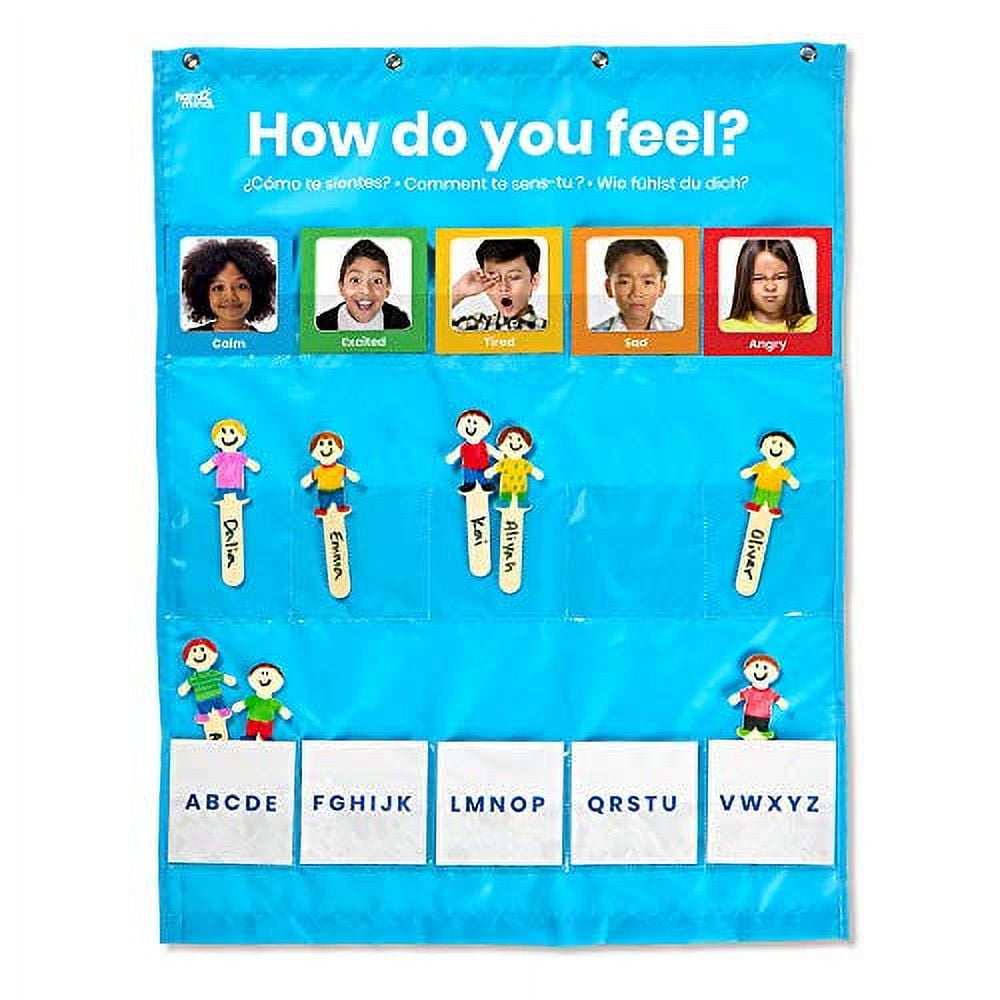 Emotions Chart For Preschoolers