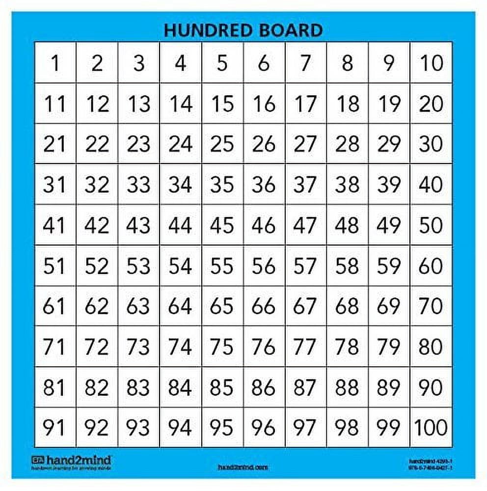 hand2mind Laminated Hundred Boards, 100 Chart for Classroom, Double ...