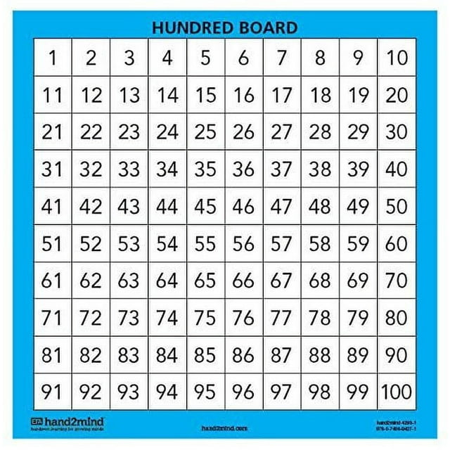hand2mind Math Laminated Hundred Boards, Double Sided 100 Chart for ...