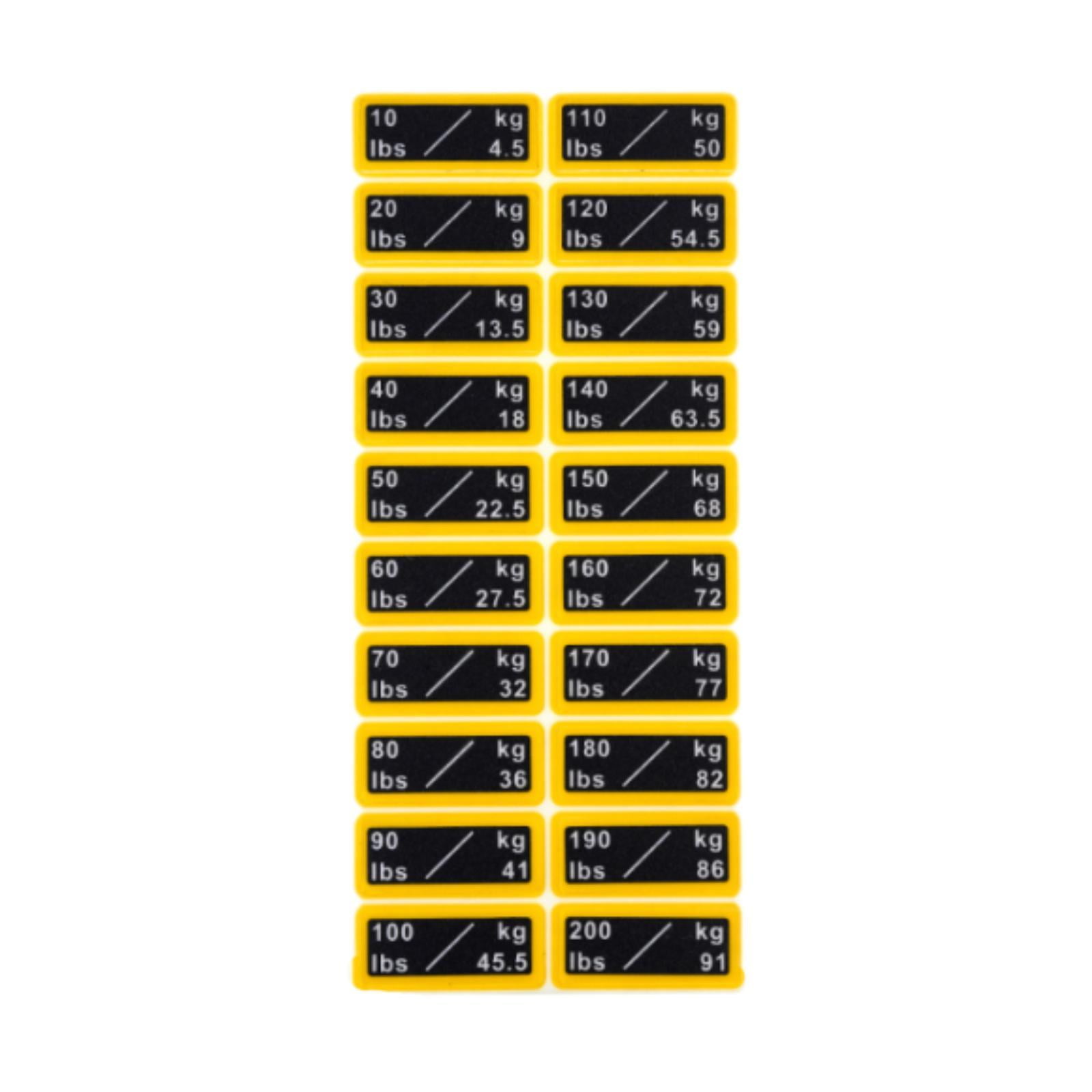 harayaa Circuit Breaker Label Sticker Number Stickers Strength Training ...