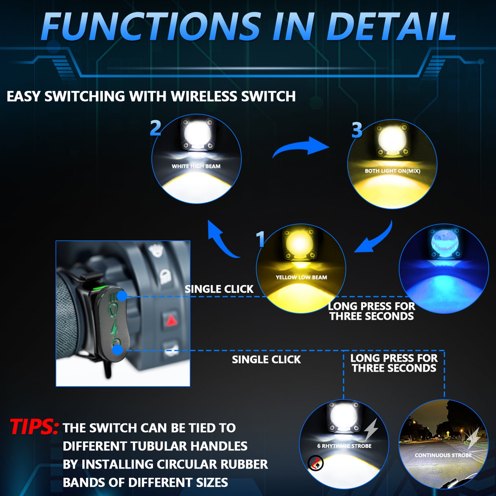 headlights,Led 120w 18000lm Modes Led Auxiliary Kit And Compatible ...