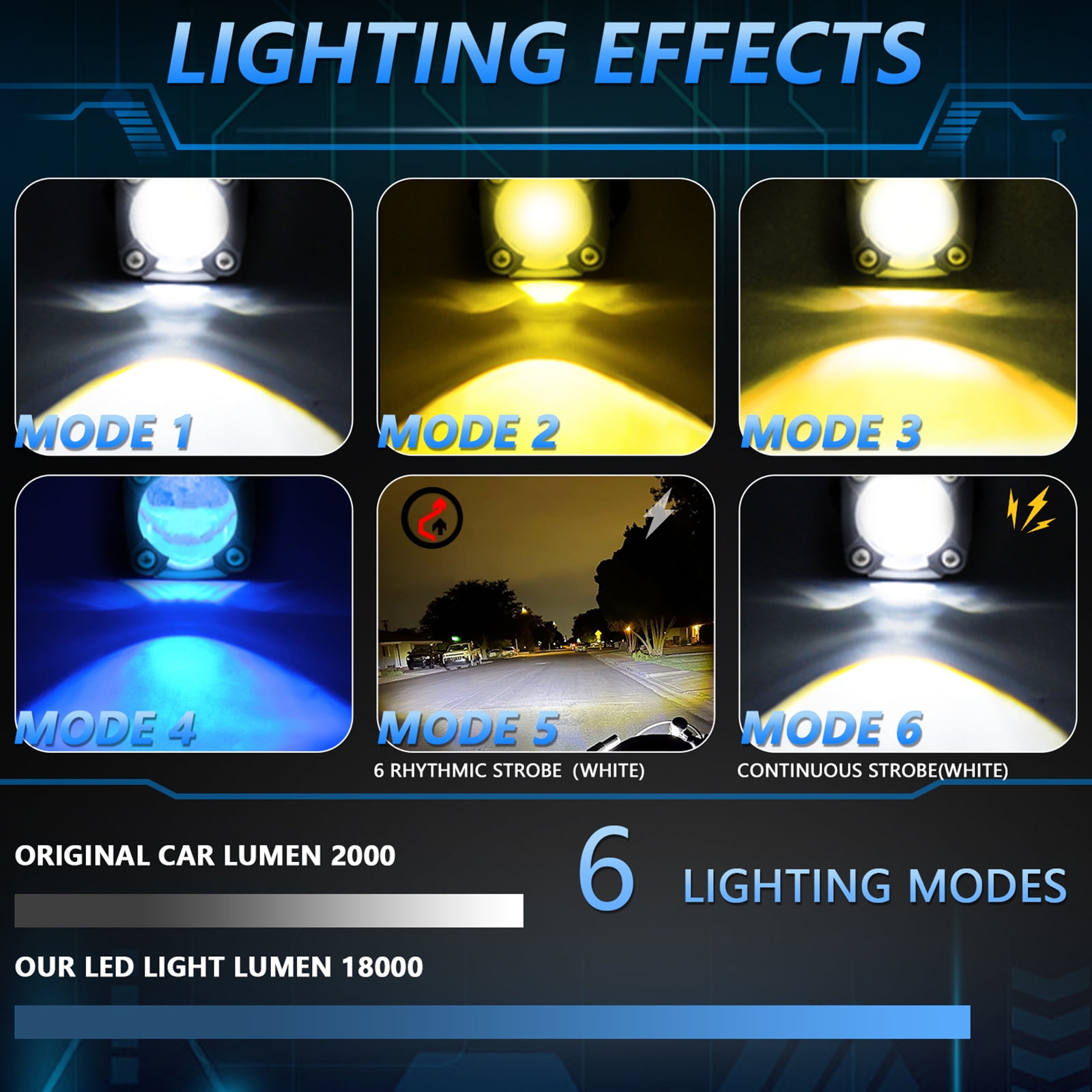 headlights,Modes Led Auxiliary 6 Modes Led With Atv Utv Boat (2 And ...