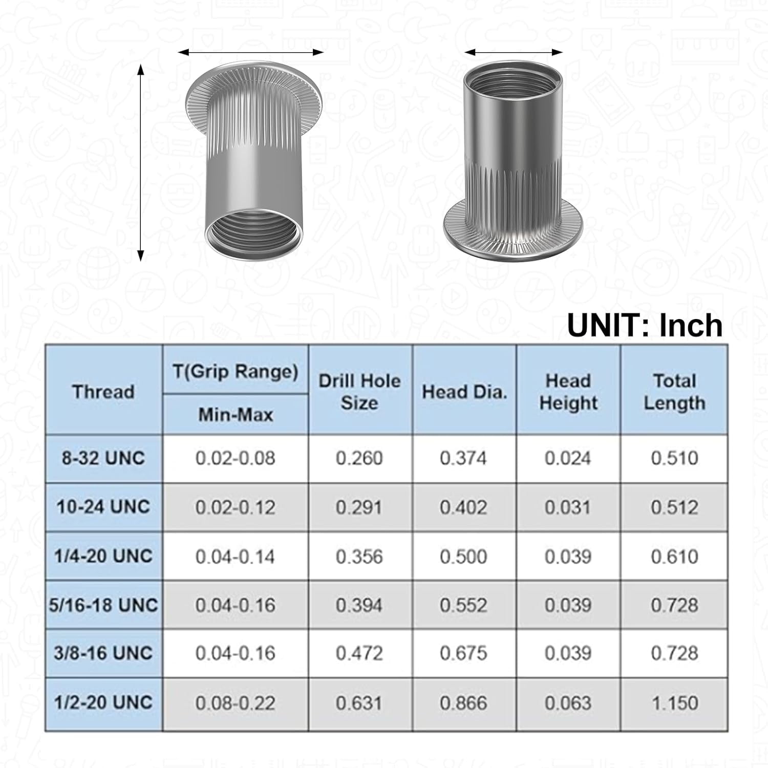 hgudesign 100 Units #8-32 Stainless Steel SAE Rivet Nuts, Stainless ...
