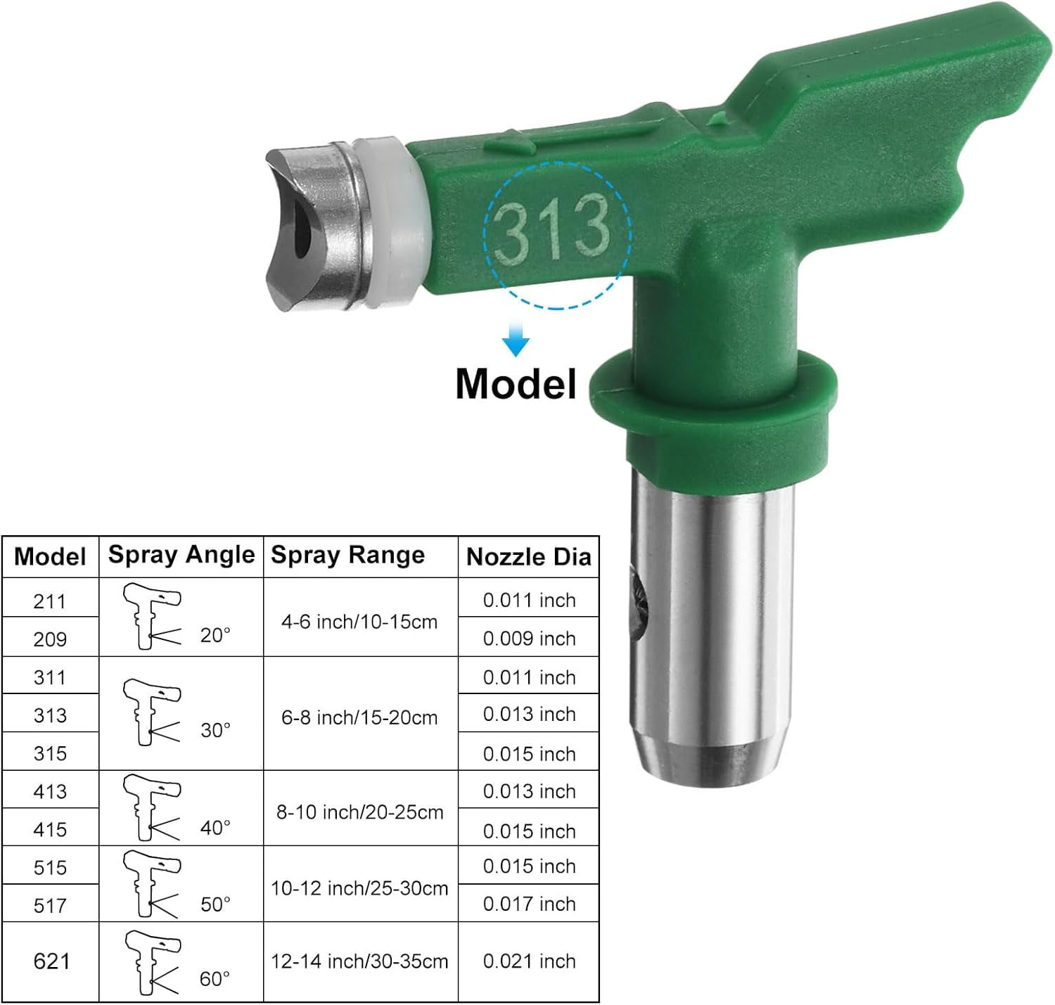 hgudesign 2 Pieces Reversible Spray Nozzles for Airless Sprayer 313 ...