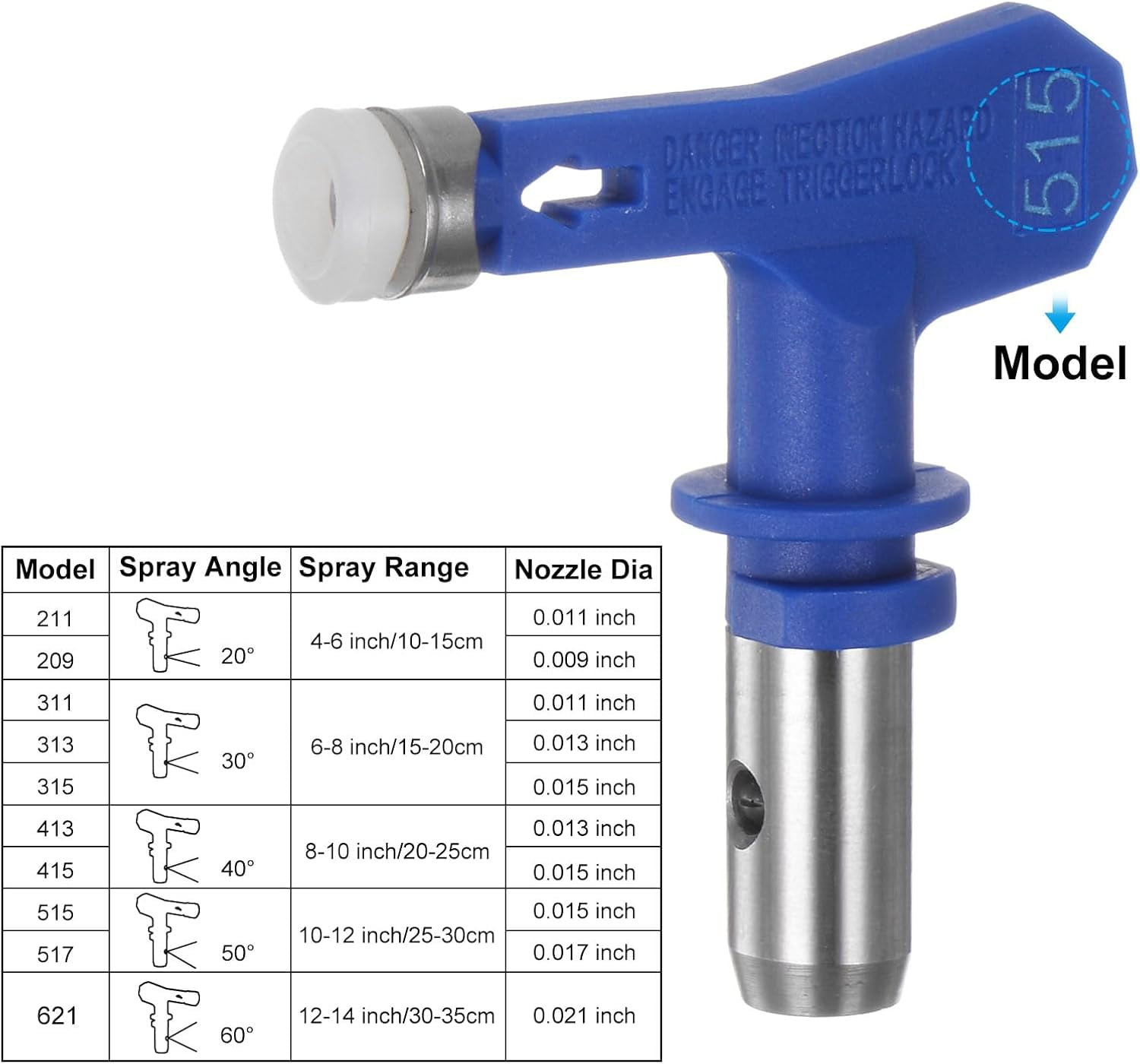 hgudesign 2 Pieces Reversible Spray Tips for Airless Sprayer 515 Paint ...