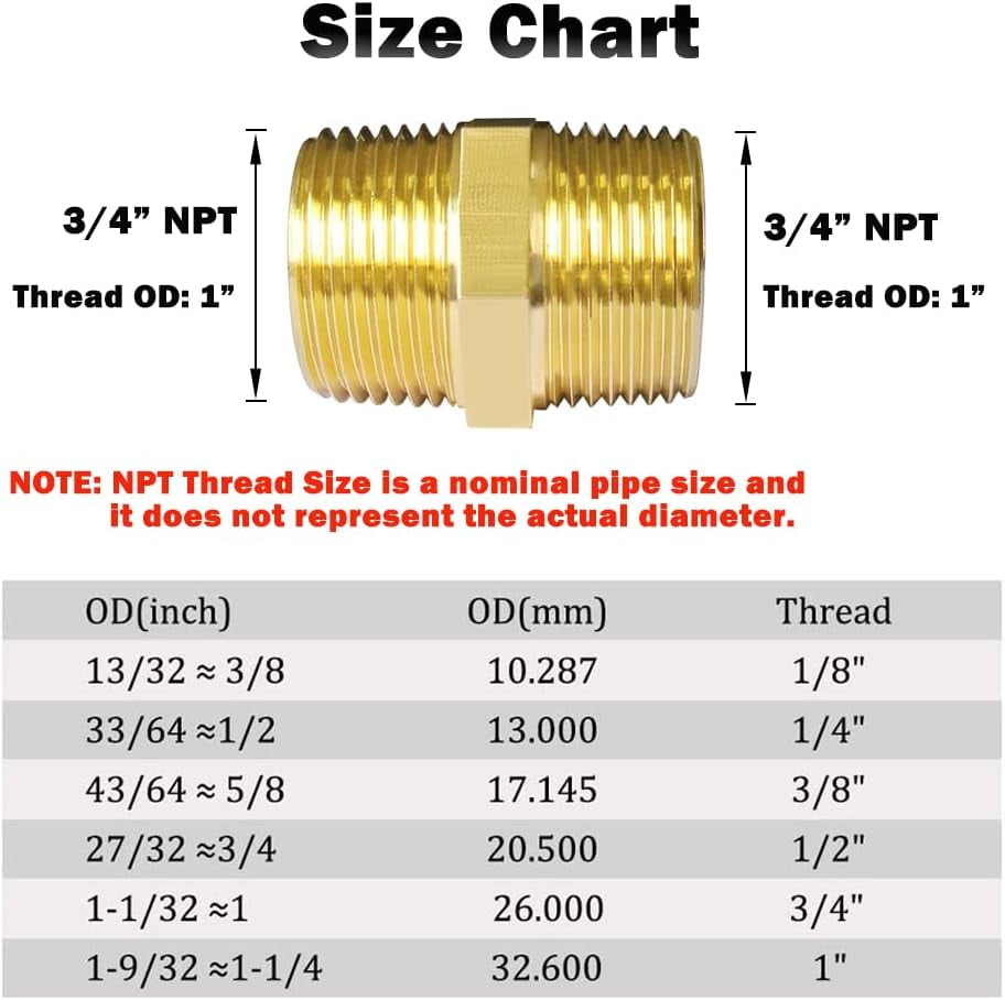 hgudesign 2PCS Hex Nipple 3/4" NPT Male to Male Pipe Fittings Coupling ...