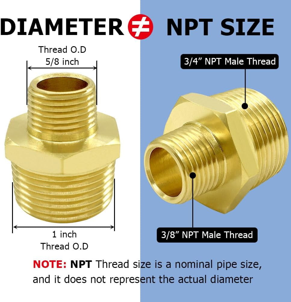hgudesign 2PCS Reducing Pipe Fitting 3/8" NPT Male to 3/4" NPT Male Thread Reducer Hex - Walmart.com