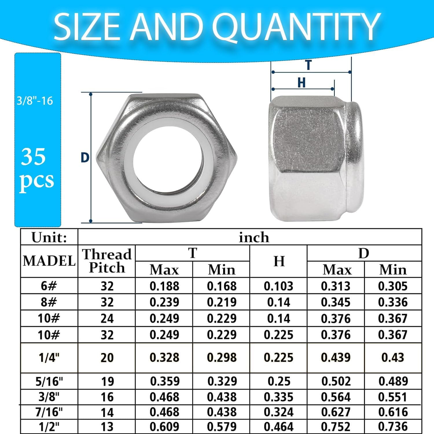 hgudesign 35-Piece 3/8"-16 Inch Nylon Lock Nut Set, 304(A2-70 ...