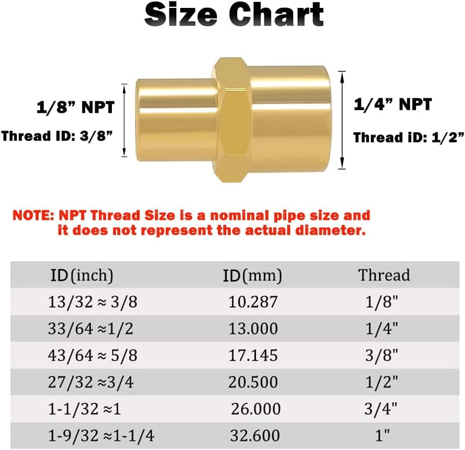 hgudesign 5PCS Pipe Fitting Reducer Adapter 1/4" NPT Female x 1/8" NPT ...