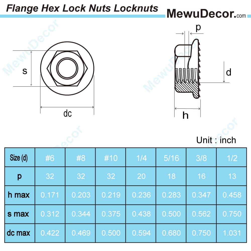 hgudesign 6-32 Serrated Flange Hex Lock Nuts, Stainless Steel 18-8 (304), Oxide, 100 PCS ...