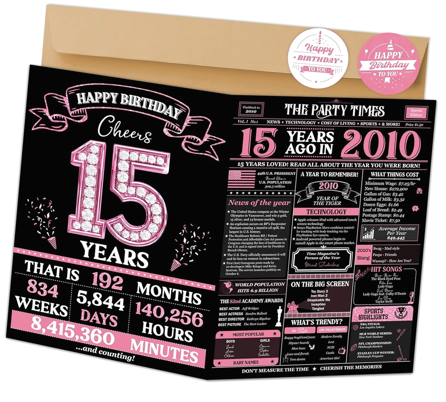 hgudesign Happy 15th Birthday Card, Rose 15 Year Old Girls Birthday ...