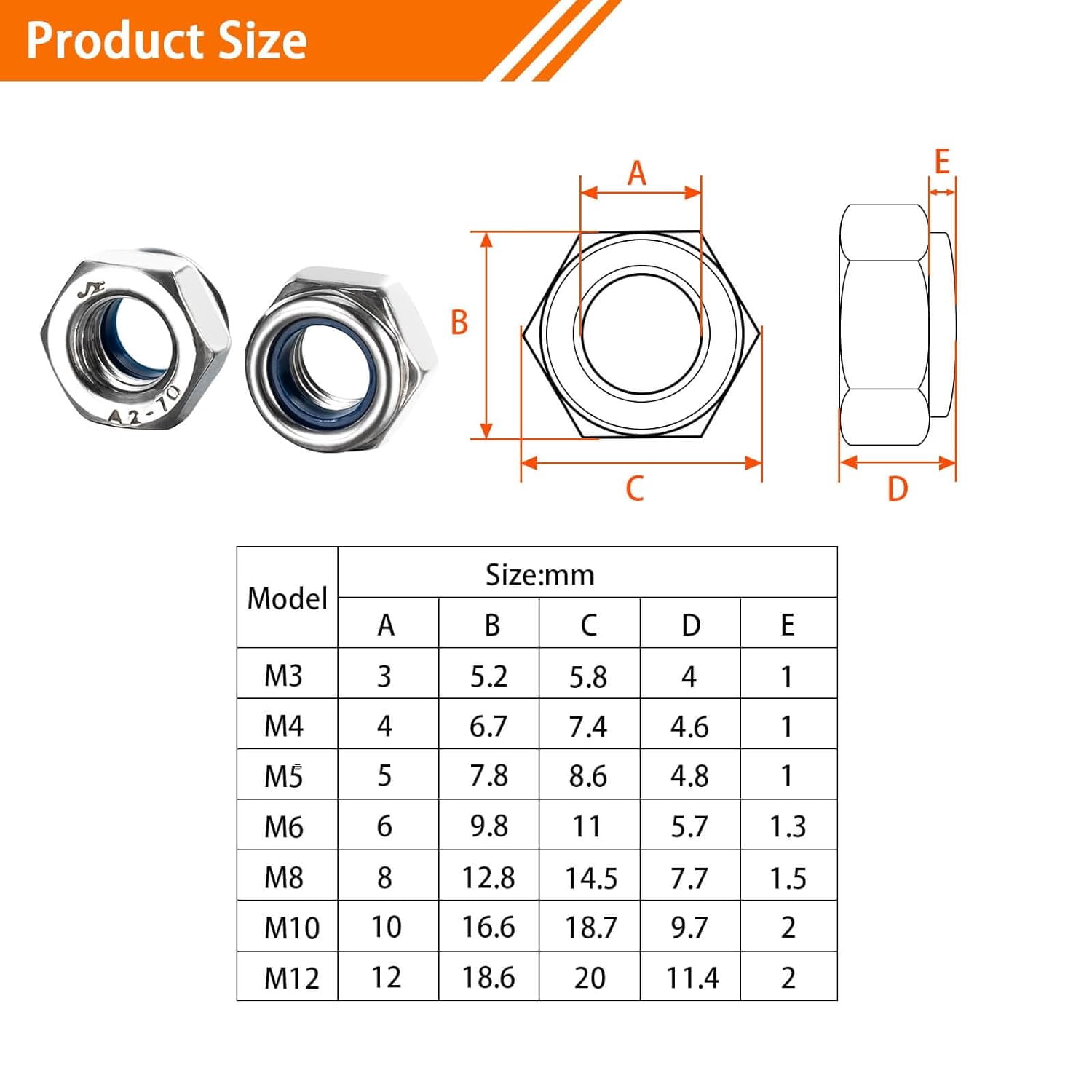 hgudesign M12 Nylon Insert Lock Nut 10 Units Stainless Steel Hex Nylon ...