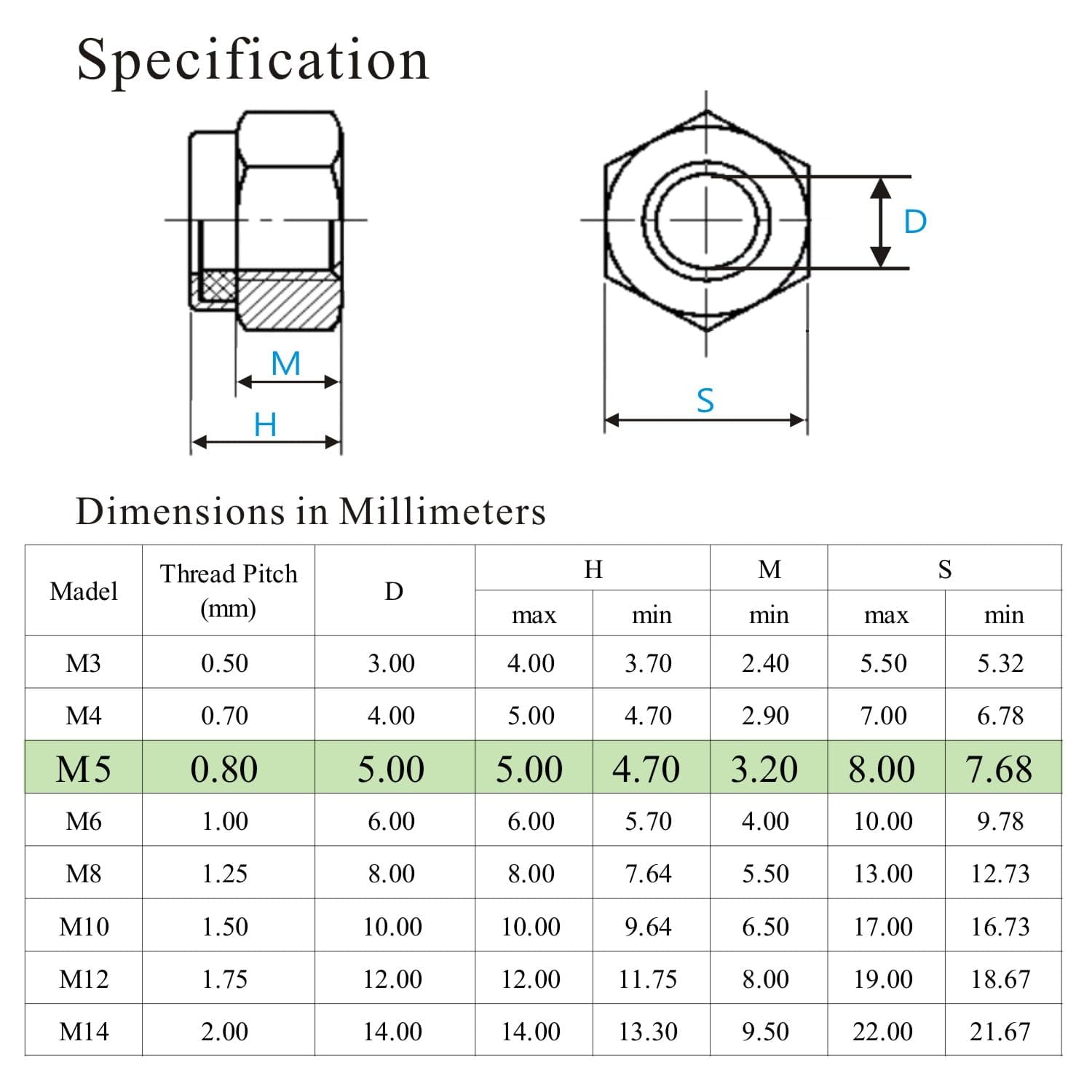 hgudesign M5 x 0.8mm Lock Nuts, 304 Stainless M5 Nylon Insert Locknuts for Bolts, 5mm Locking ...