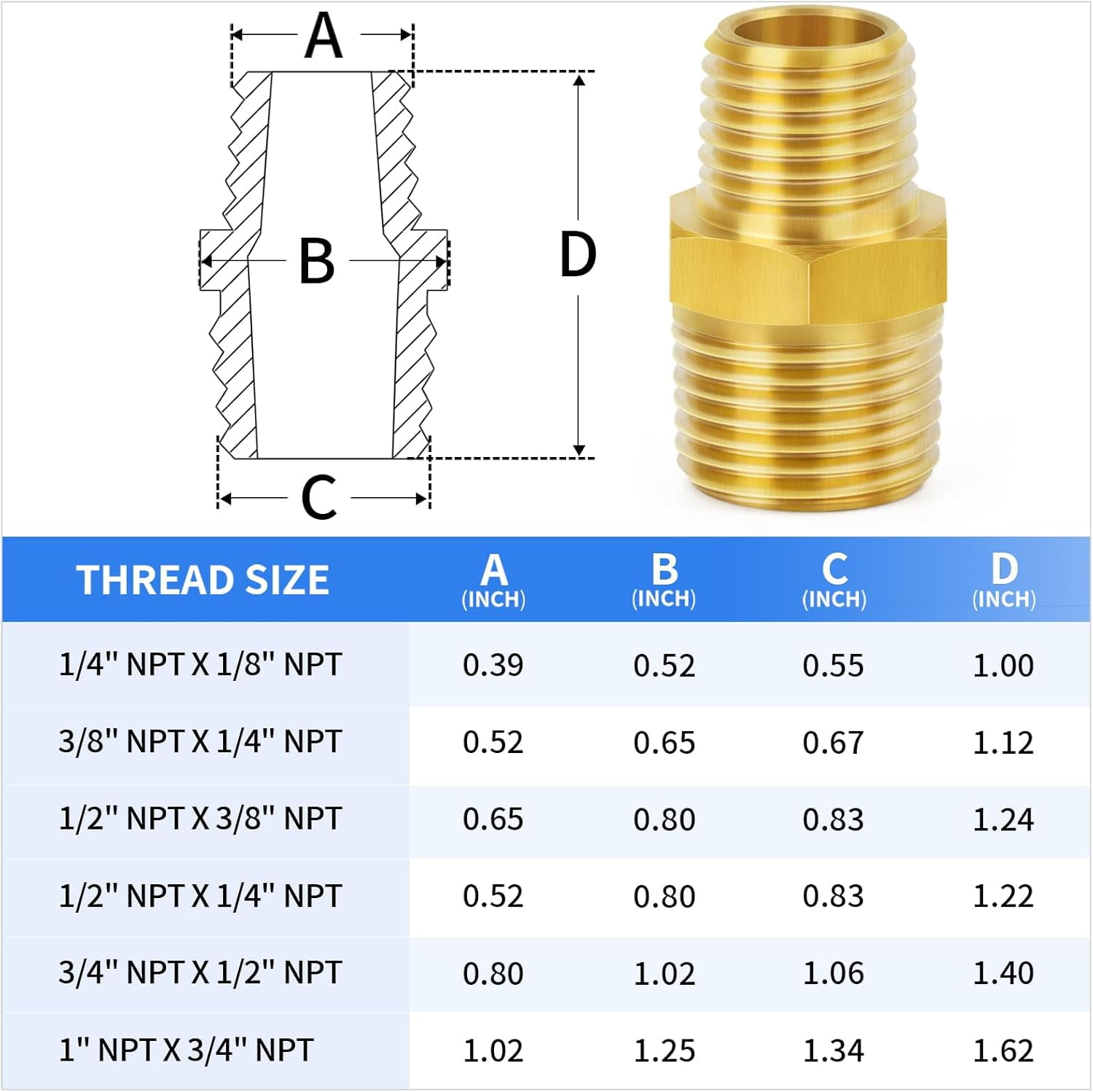 hgudesign Pipe Fitting, Reducer Hex Nipple 3/4" NPT Male x 1/2" NPT ...