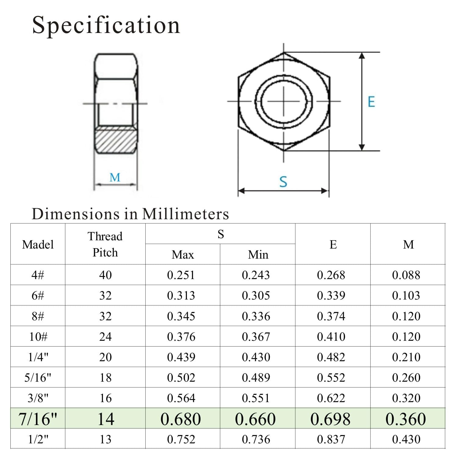 hgudesign SAE 7/16"-14 Fastening Nuts, 7/16" Stainless Steel Coarse ...