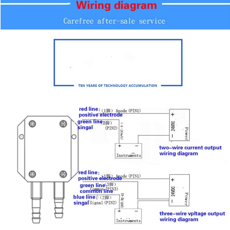 high precision 4-20ma Wind pressure transducer Air pressure transmitter ...