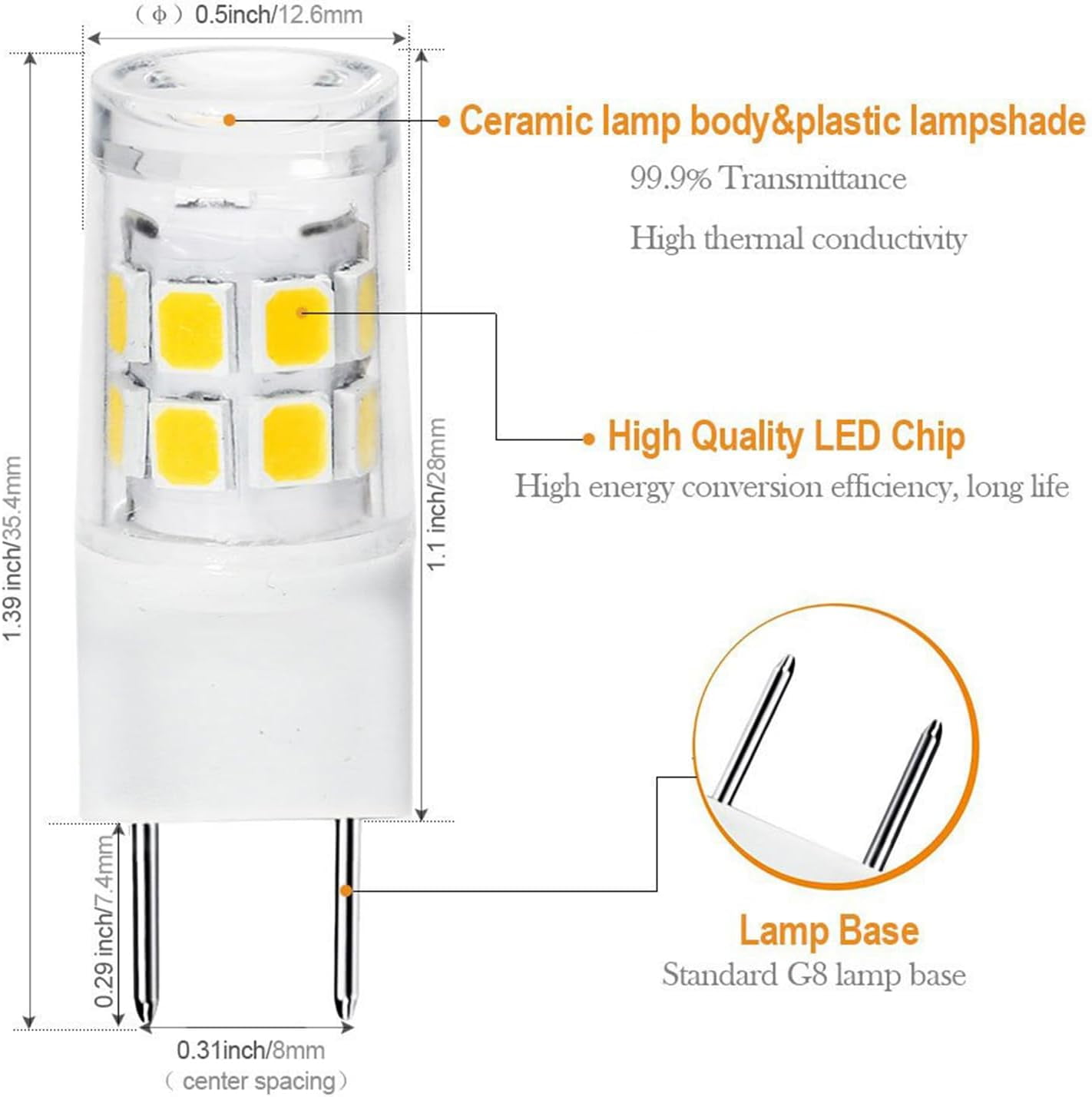 hlquji G8 Led Bulb Dimmable Under Microwave Light Bulb 50W Halogen ...
