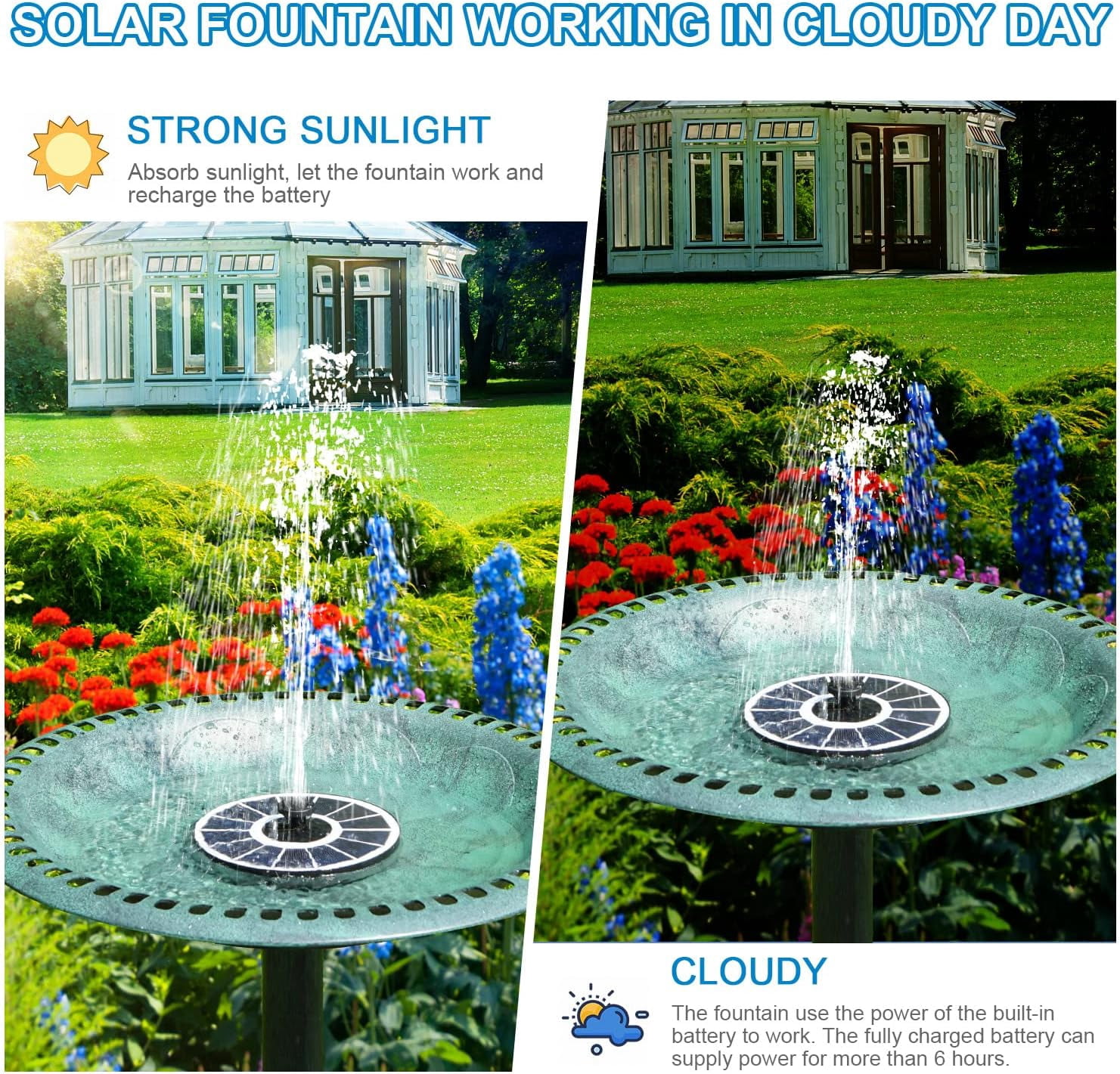 hlquji Solar Fountain 3.5W Glass Panel 2000mAh Battery 4 Fixed Pipes 7 ...