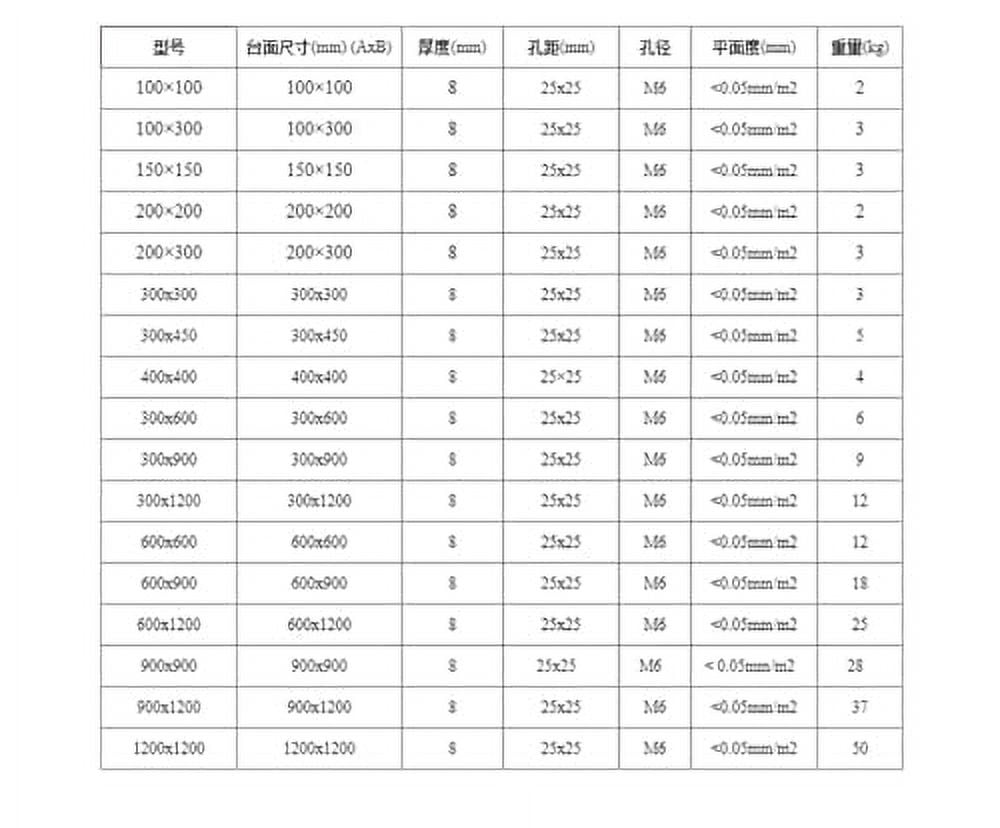 iDili Stainless Steel Optical Experiment Plate High Magnetic ...