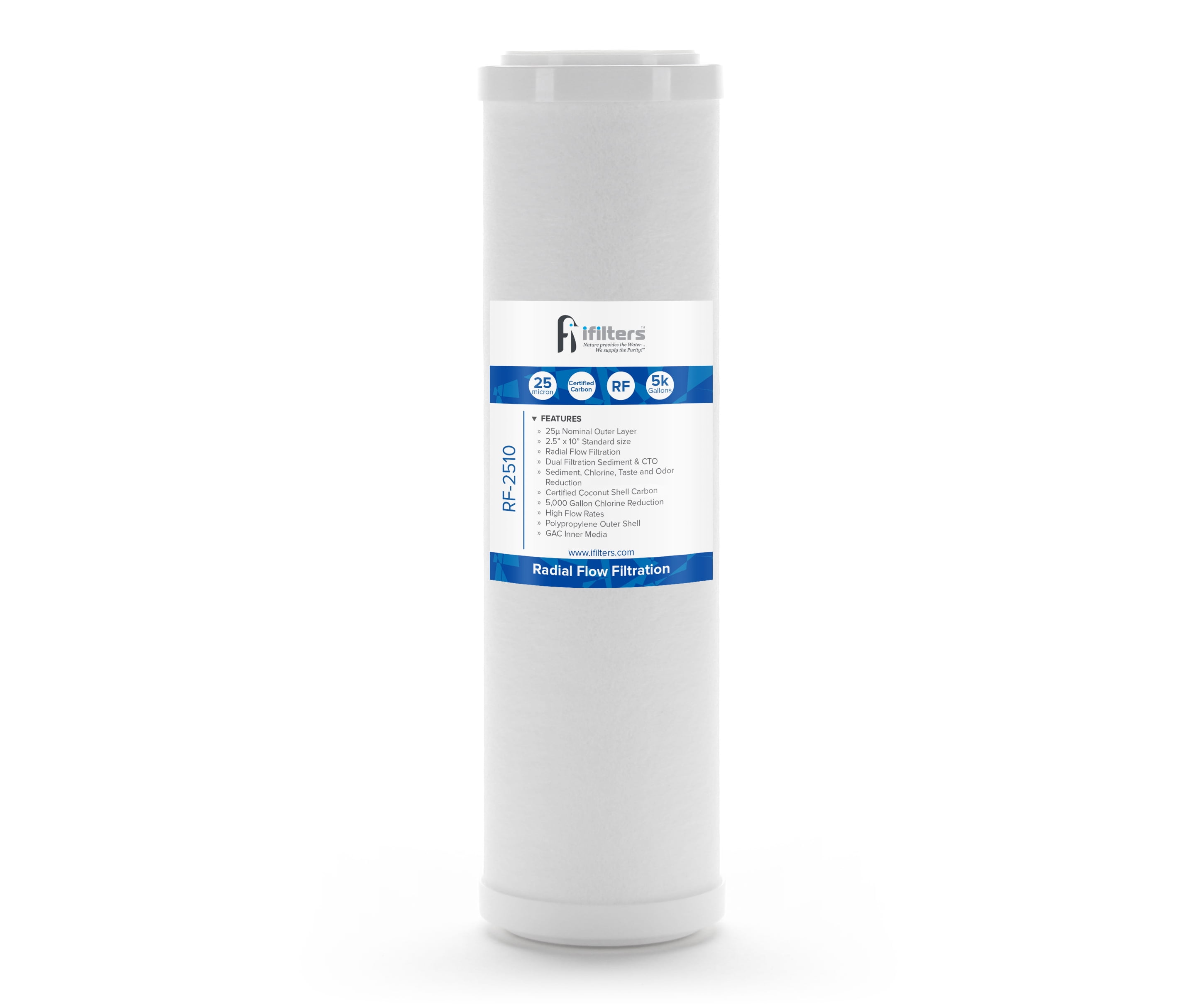 iFilters Dual Purpose Radial Flow Cartridge Sediment & Carbon, SDP-2510 - 2.5" x 10" - Walmart.com