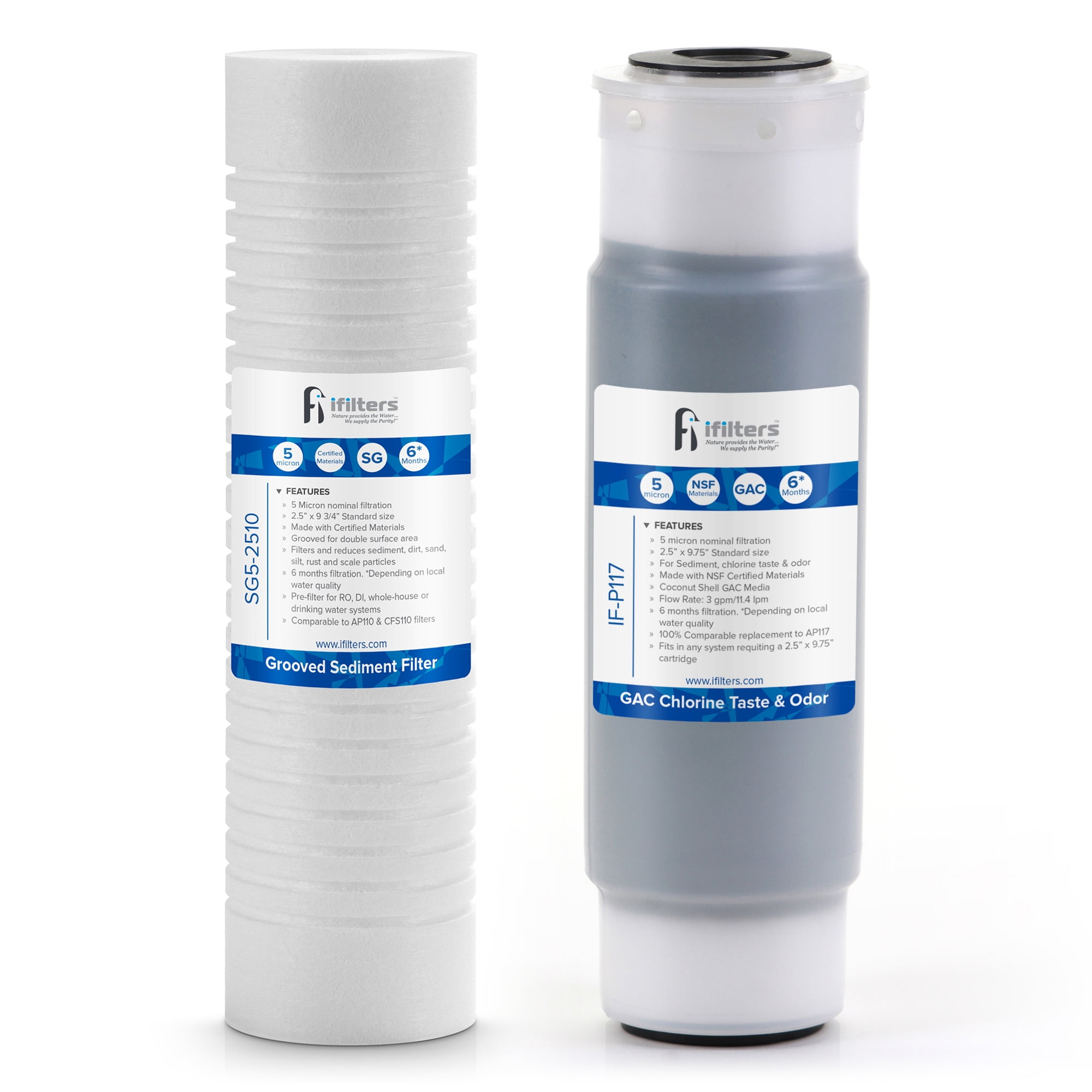 iFilters LWH-D Replacement Filter Set - Whole House 2 Stage Sediment ...