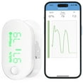 iHealth Air Pulse Oximeter HSA/FSA Eligible - Walmart.com