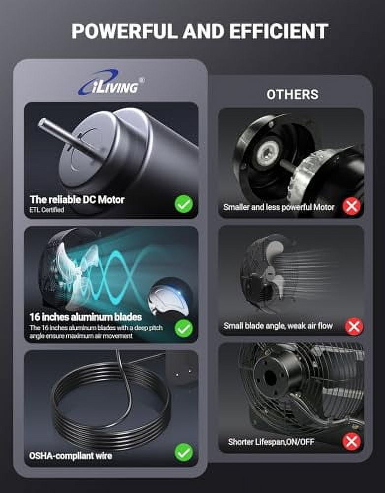 iLiving 16" Wall Mounted Shutter Exhaust Fan, Automatic Shutter ...