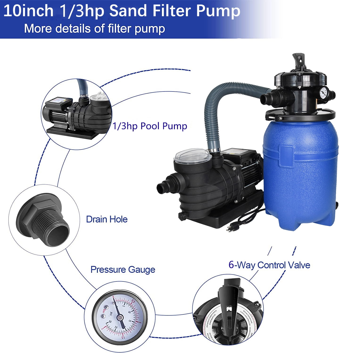 iMeshbean 10in Sand Filter 2640GPH 0.35HP Above Ground Swimming Pool ...
