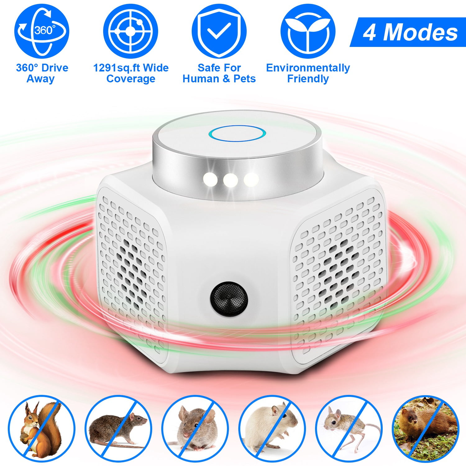 Moclever 360° Ultrasonic Pest Repeller Electronic Plug-in Mouse Control ...