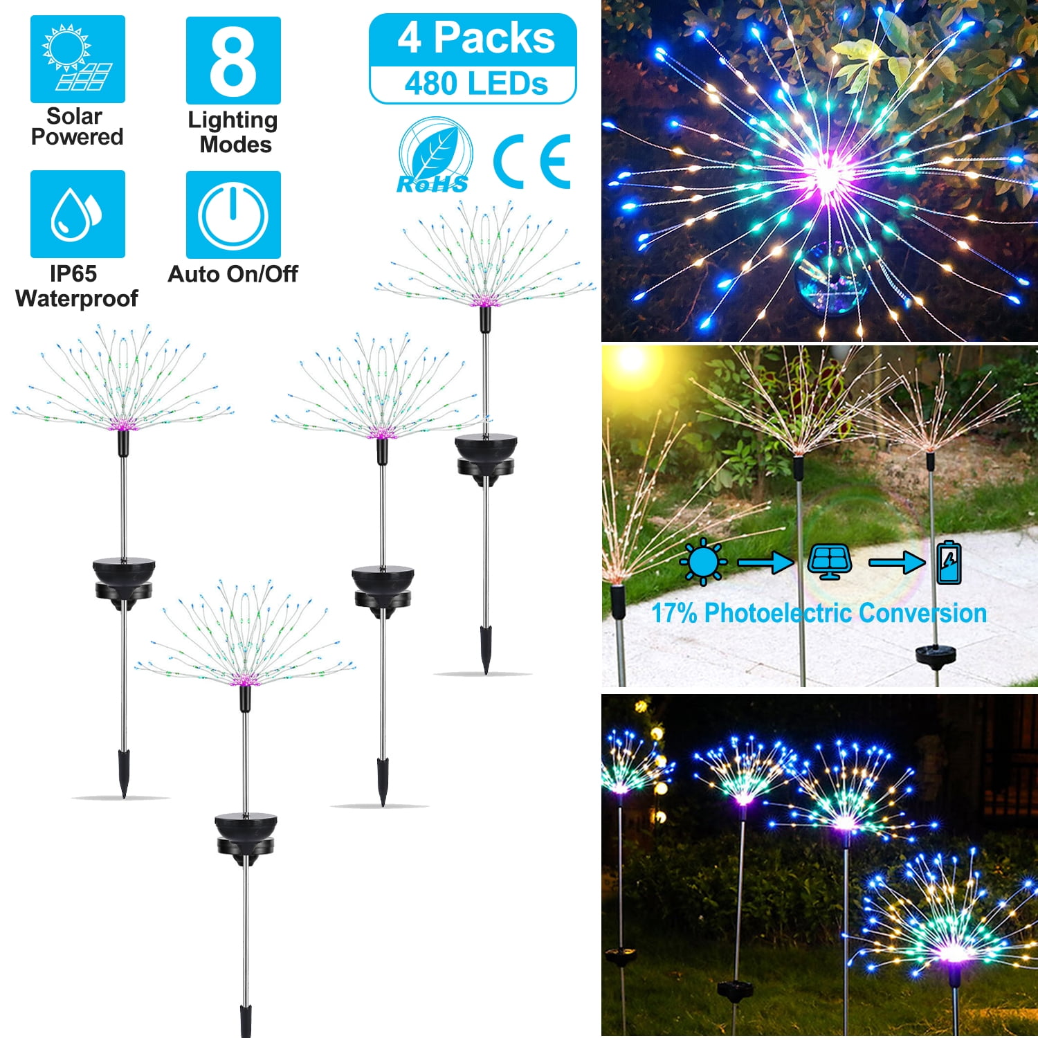 Moclever Solar Firework Lights, 480 LEDs Fairy Garden Decor, Colorful ...