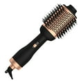 iMounTEK Blow Dryer Brush 110V Hot Air Brush with Volumizer Negative ...