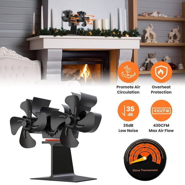 Moclever Heat Powered Wood Stove Fan Dual Motor Thermal Fan with ...