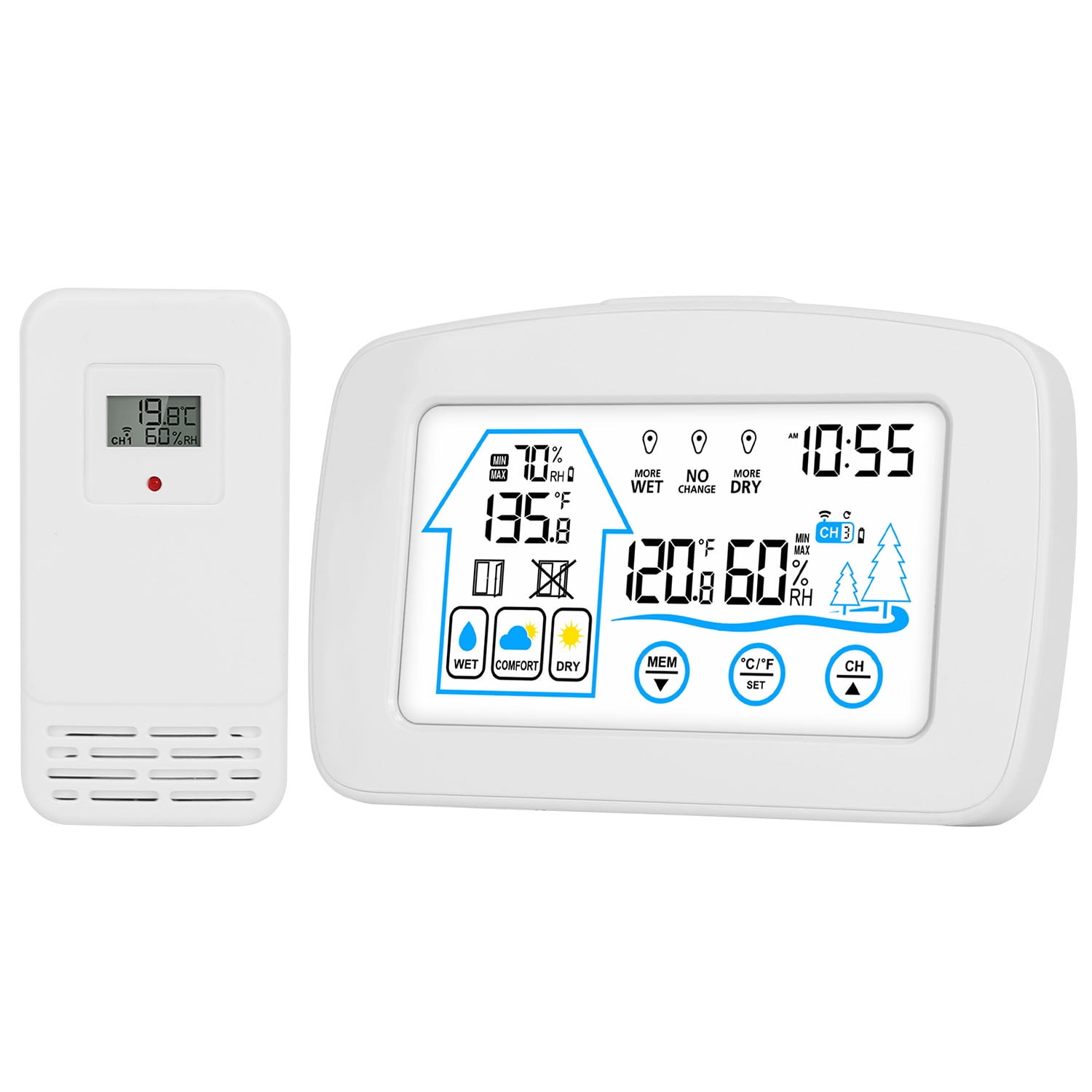 iMounTEK Weather Station Wireless Indoor Outdoor with Large Display ...