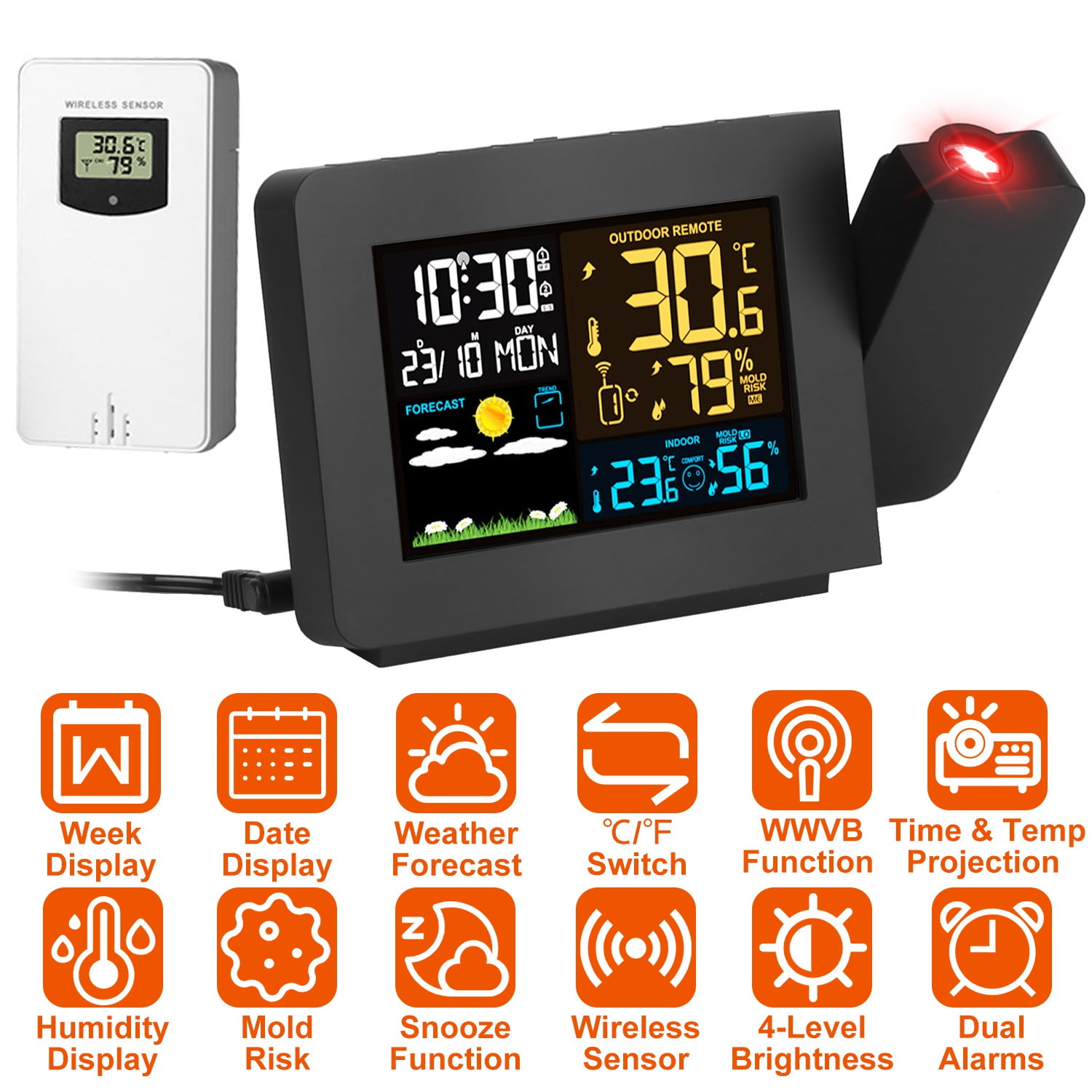 Moclever Multi-functional Projection Alarm Clock Atomic Projection ...