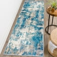 iOhouze 2'x6' Modern Abstract Non-Slip Runner Rugs Washable for Long ...