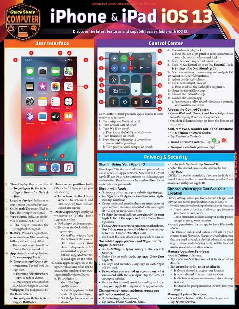 iPhone & iPad iOS 13 : a QuickStudy Laminated Reference Guide (Edition ...