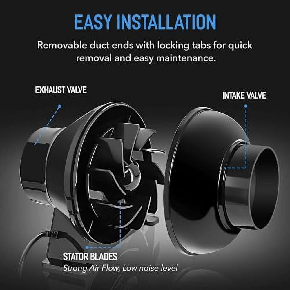 iPower 4 Inch 195 CFM Exhaust Inline Duct Fan Vent Booster Blower and 8 ...