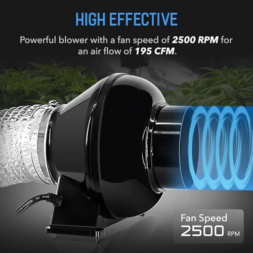 iPower 4 Inch 195 CFM Inline Fan, Air Circulation Vent Blower, Air ...