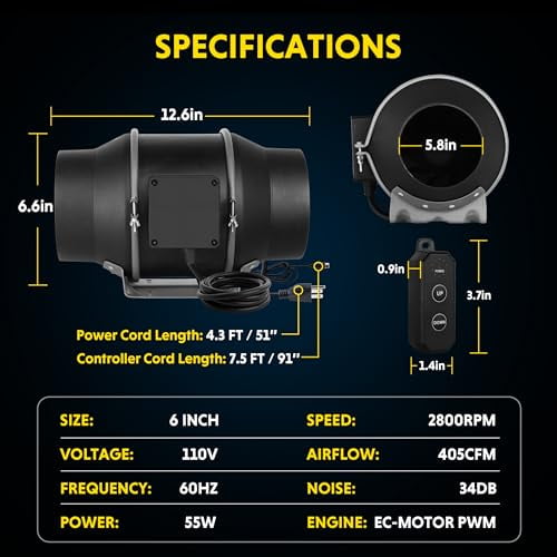 iPower 6" Quiet Inline Duct Fan with 10-speed Controller, 405 CFM Ventilation Exhaust Fan EC ...