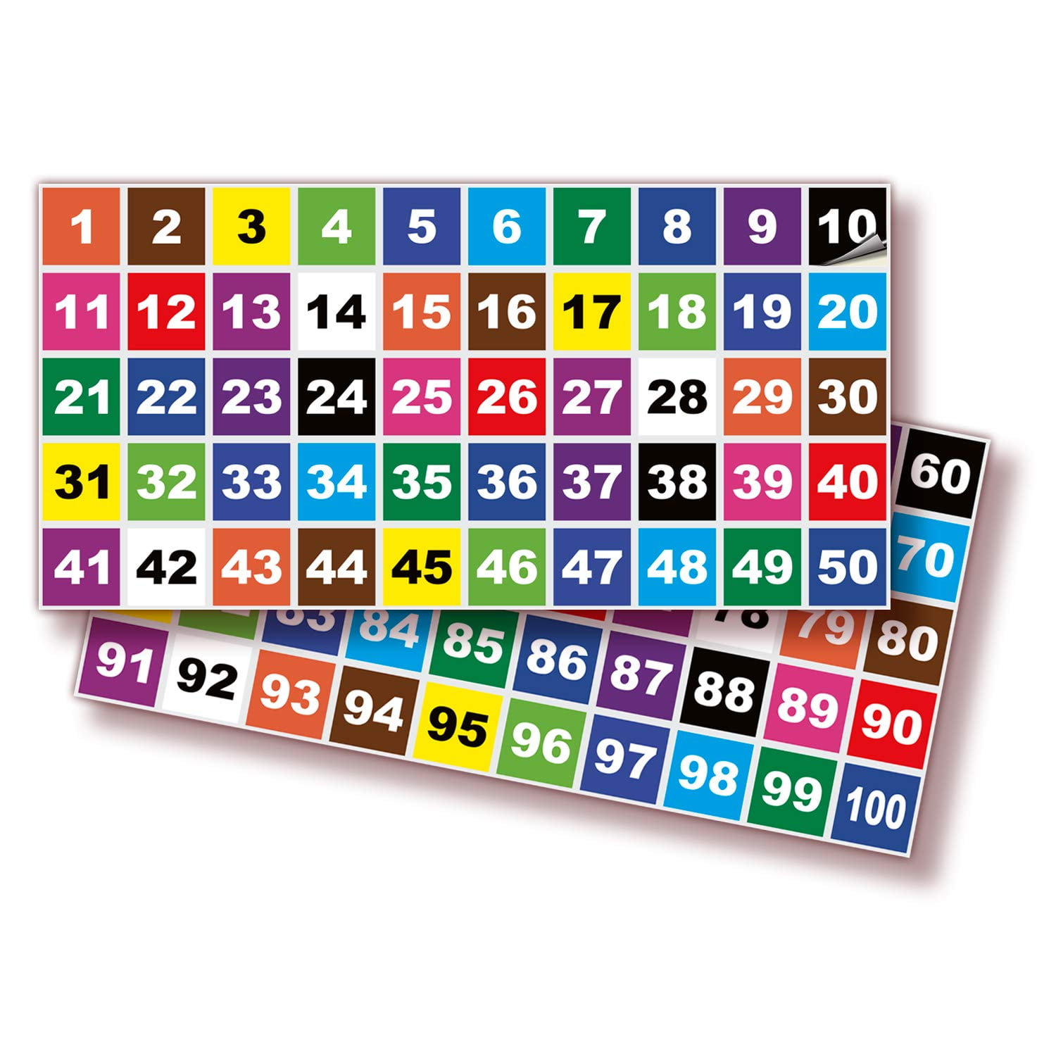 iSYFIX Multicolor Consecutive Number Stickers – 1 to 100, 1-inch, 1 set ...