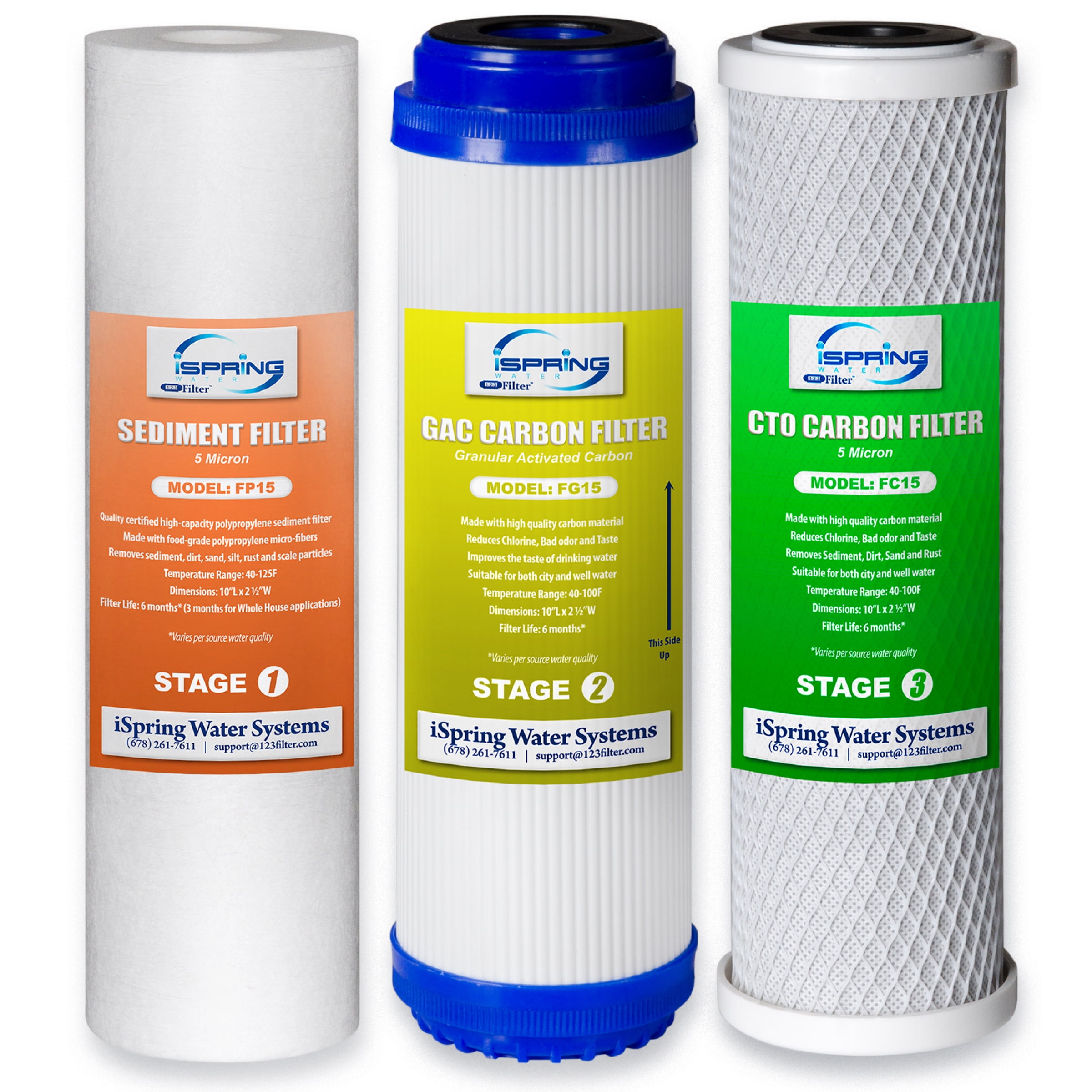 iSpring F3 6-Month Prefilter Replacement Supply Filter Cartridge Pack ...