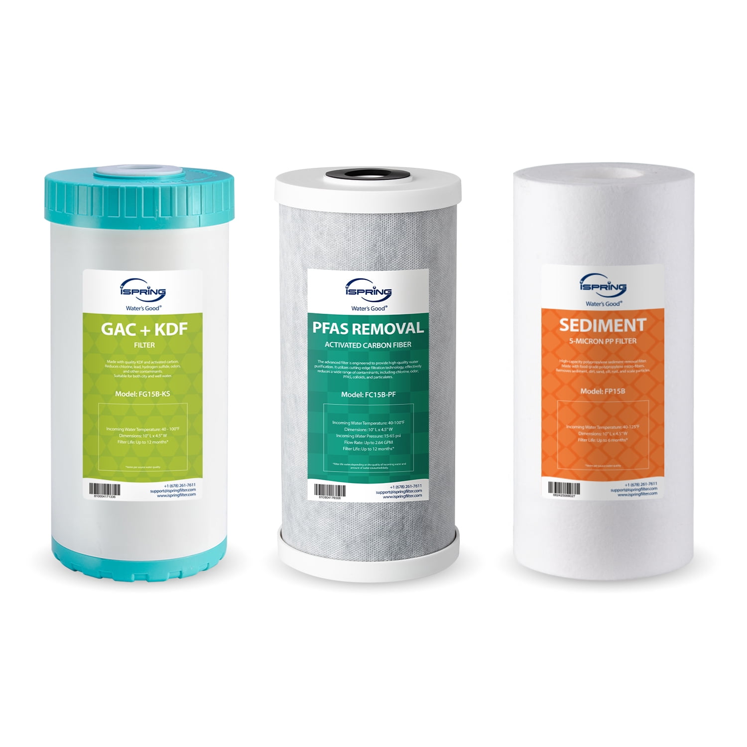 iSpring F3WGB31BPFKS Whole House Water Filter Replacement Pack, SGS ...