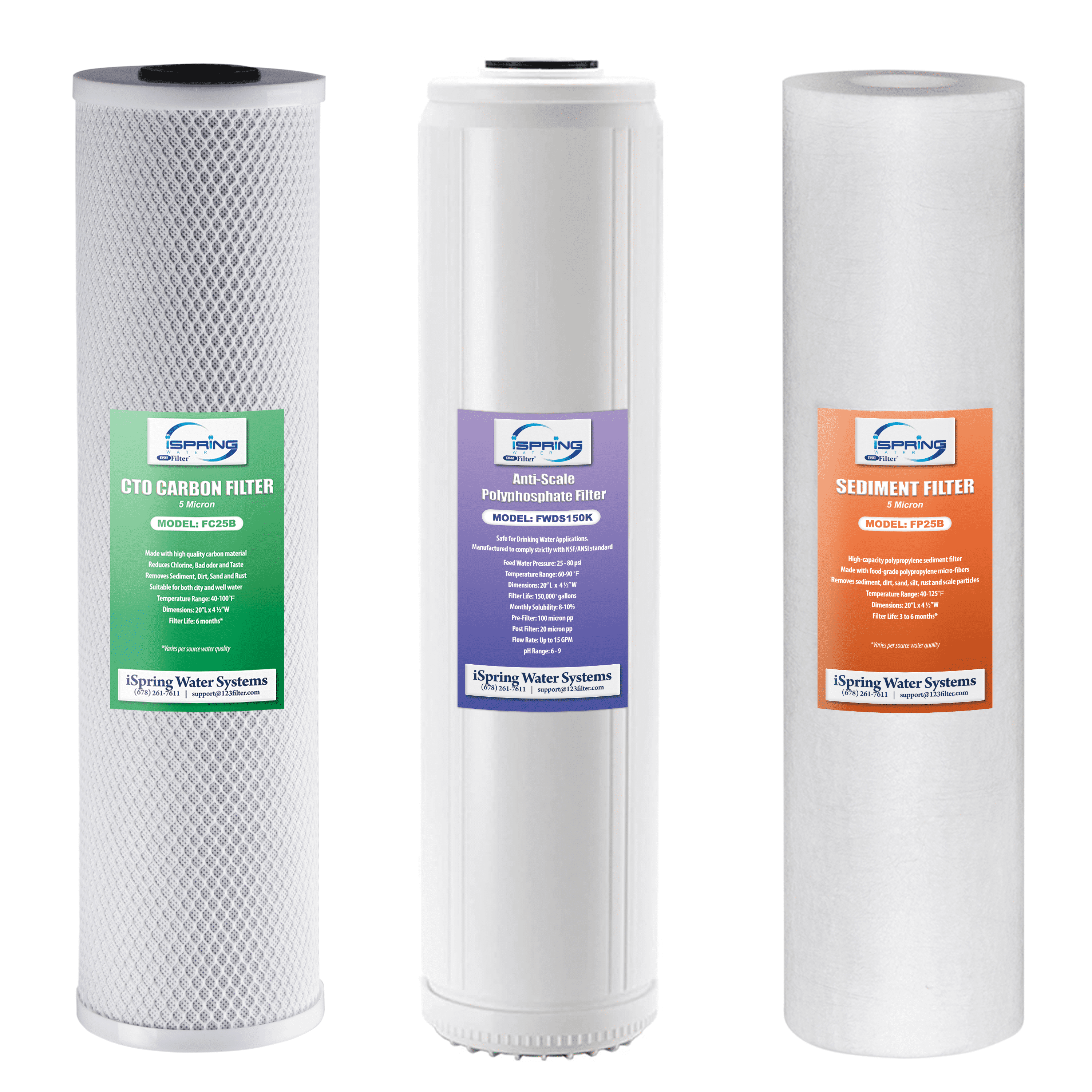 iSpring F3WGB32BDS 4.5” x 20” 3-Stage Whole House Water Filter ...