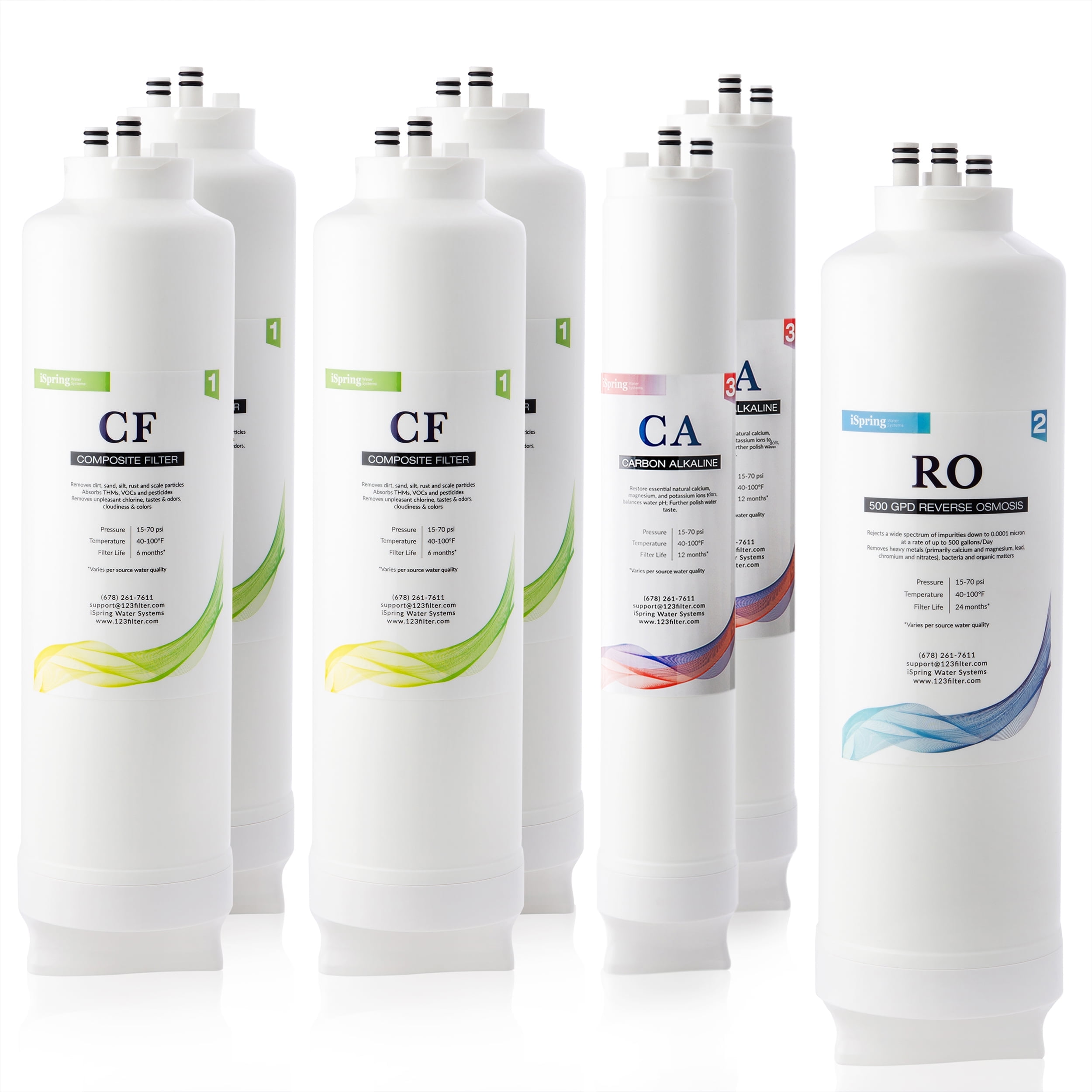 iSpring F7-RO500AK 2 Year Replacement Filter Pack for RO500AK Tankless ...