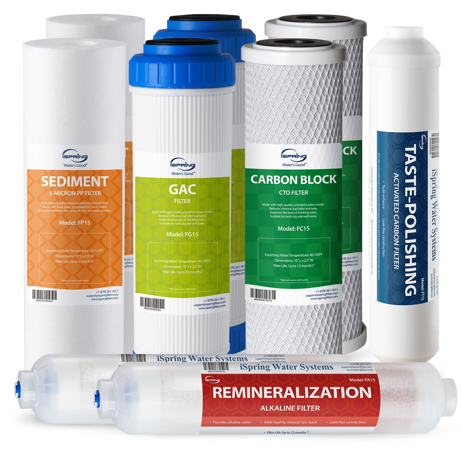 iSpring F9K NSF Certified 1-Year Reverse Osmosis Water Filter ...