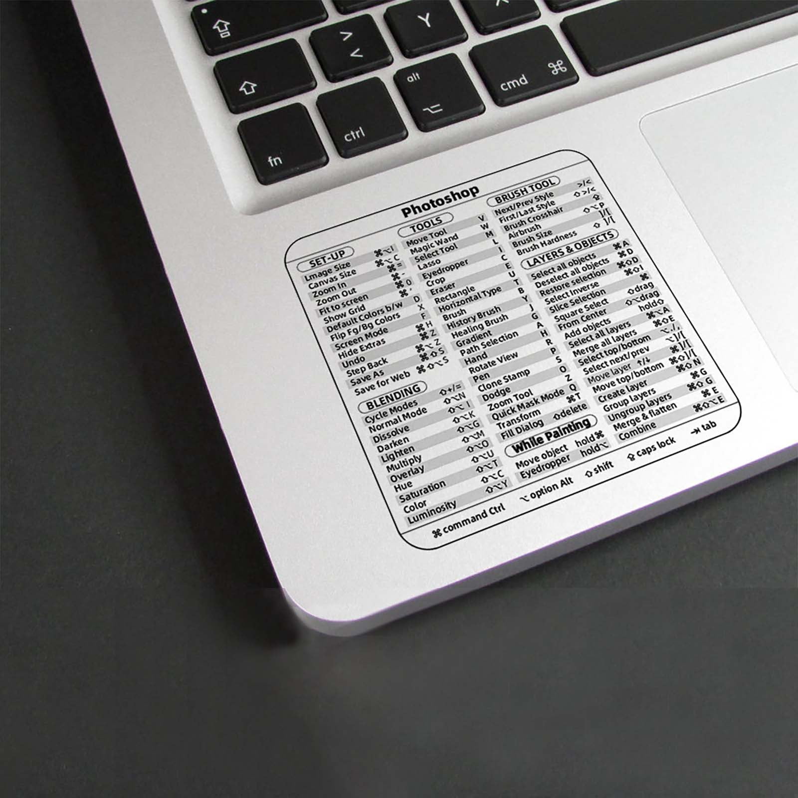 iju7gthy Back to School Supplies Office Home Supplies Practical ...