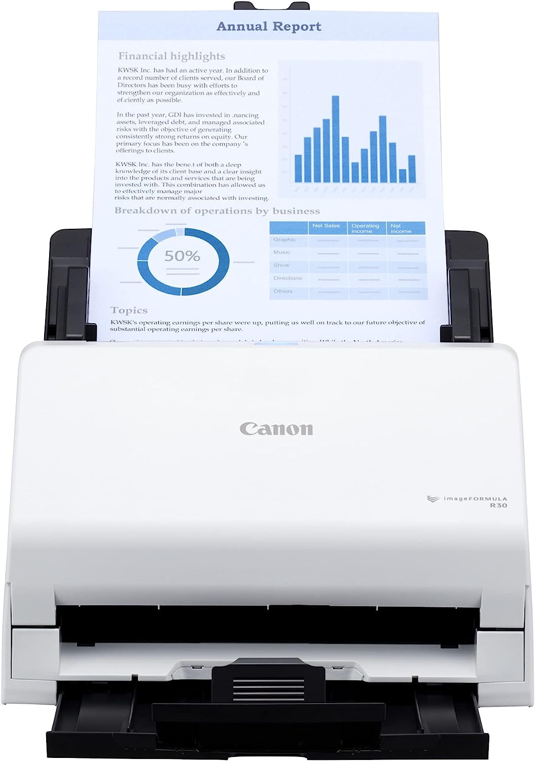 imageFORMULA R30 - Office Document Scanner, Auto Document Feeder ...